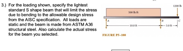 3.) For the loading shown, specify the lightest standard S shape beam ...