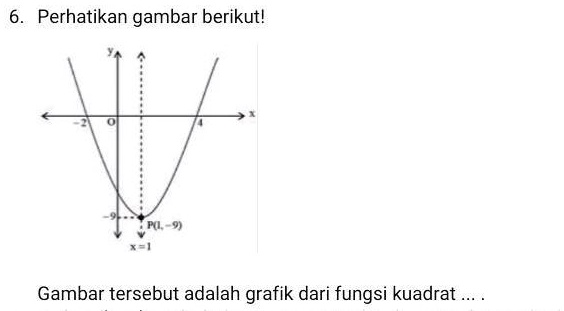 SOLVED: assalamualaikum kak bantu pake cara mengerjakan besok ... SOLVED: assalamualaikum kak bantu pake cara mengerjakan besok ...