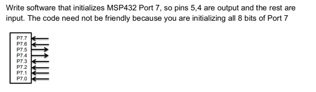 Solved Write Software That Initializes Msp432 Port 7 So Pins 5 And 4 Are Output And The Rest