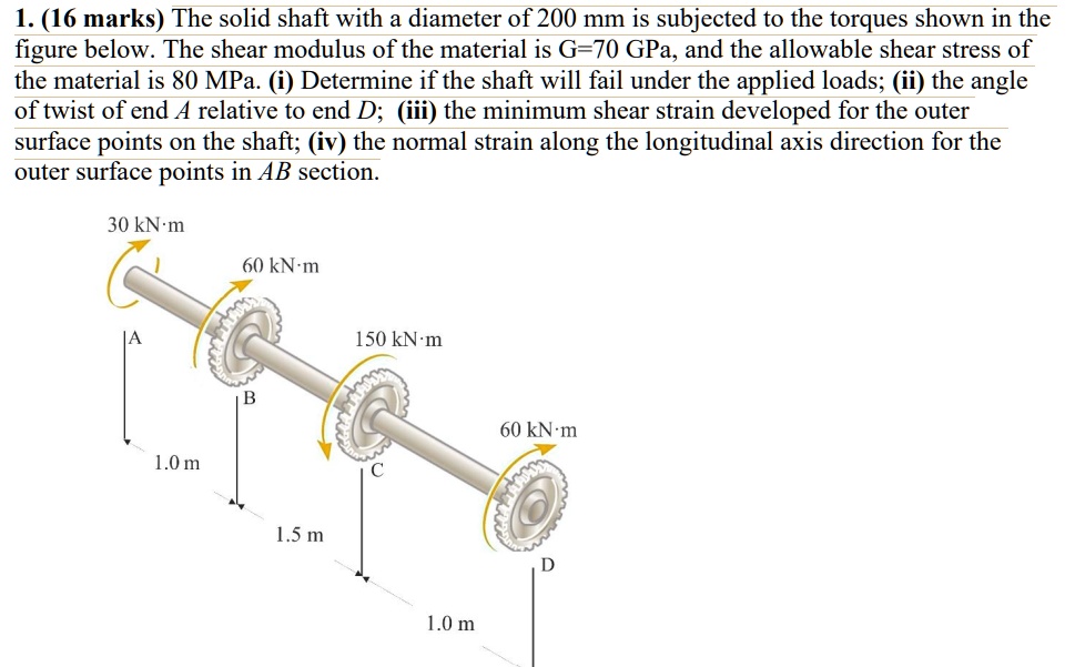SOLVED: (16 marks) The solid shaft with a diameter of 200 mm is ...