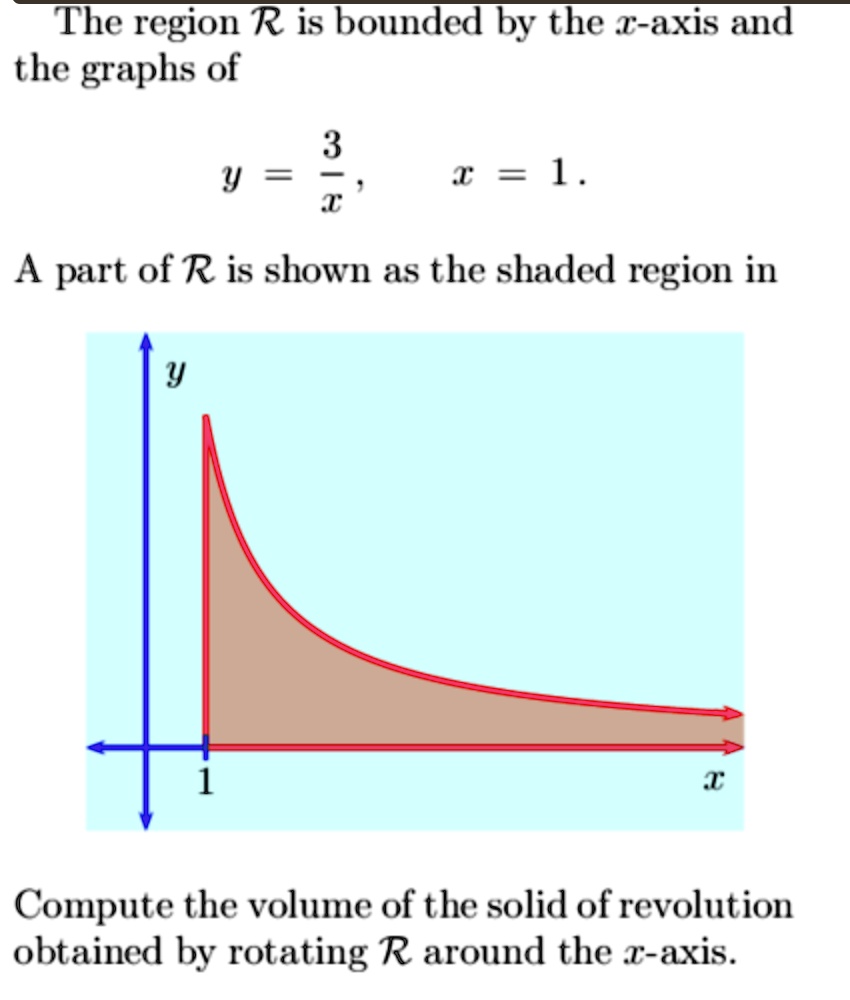 SOLVED: The region R is bounded by the r-axis and the graphs of 3 9 2 G ...