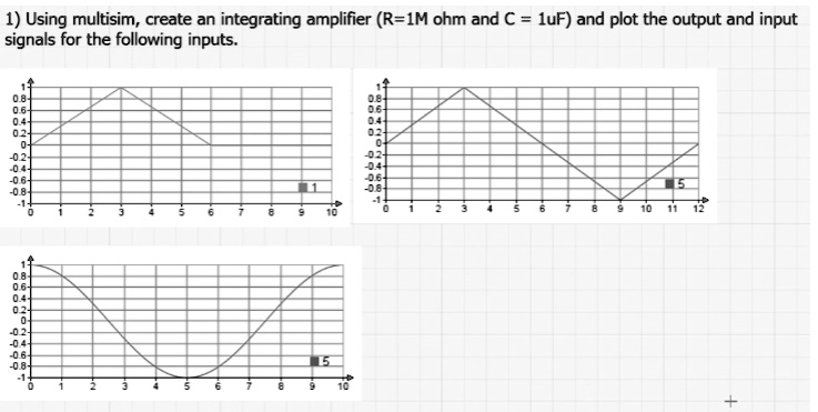 Solved Using Multisim Create An Integrating Amplifier R 1m Ohm And C 1uf And Plot The 8043