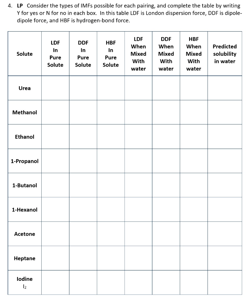SOLVED: LP Consider the types of IMFs possible for each pairing, and ...