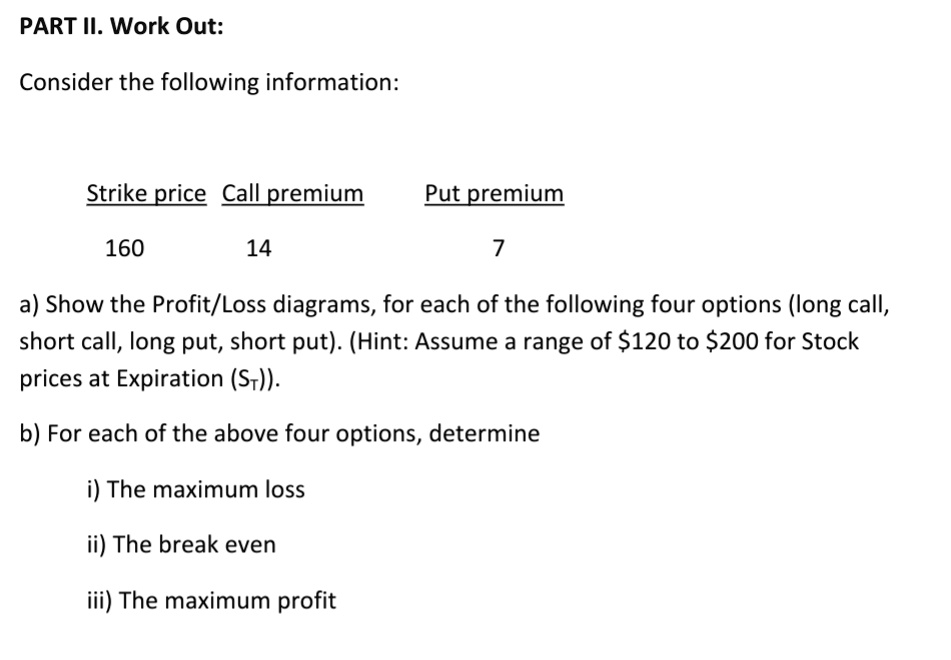Series 7 Options Break Even