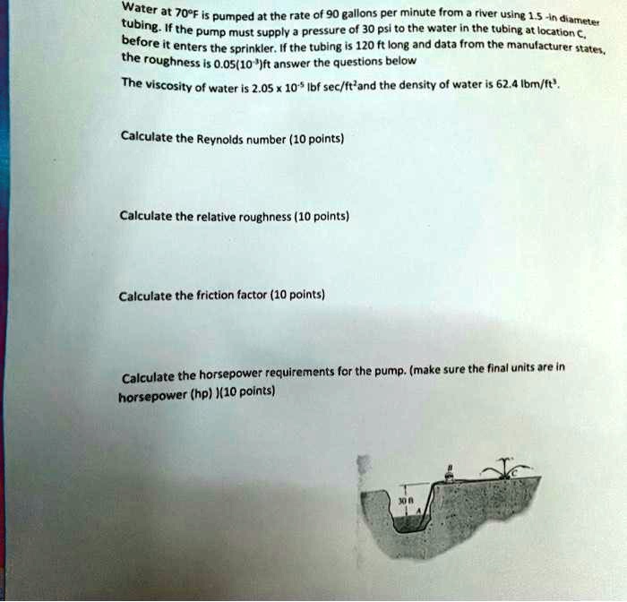 SOLVED: Calculate the Reynolds number (10 points) Calculate the ... SOLVED: Calculate the Reynolds number (10 points) Calculate the ...