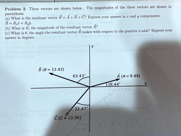 SOLVED: Three vectors are shown below. The magnitudes of the three ...