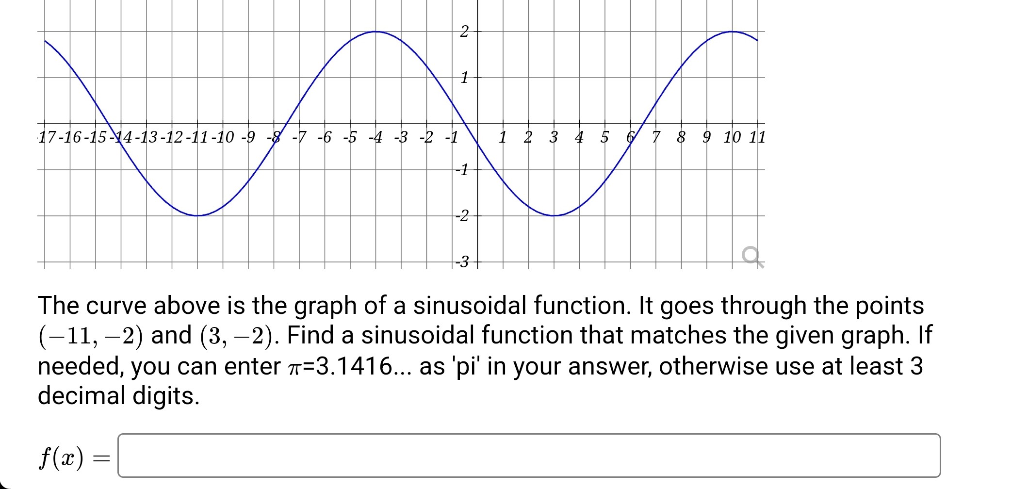The curve above is the graph of a sinusoidal function. It goes through ...