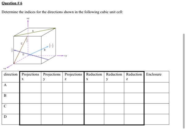 SOLVED: Determine the indices for the directions shown in the following ...