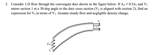 Consider 1-D flow through the convergent duct shown in the figure below. If A = 0.5A and V ...