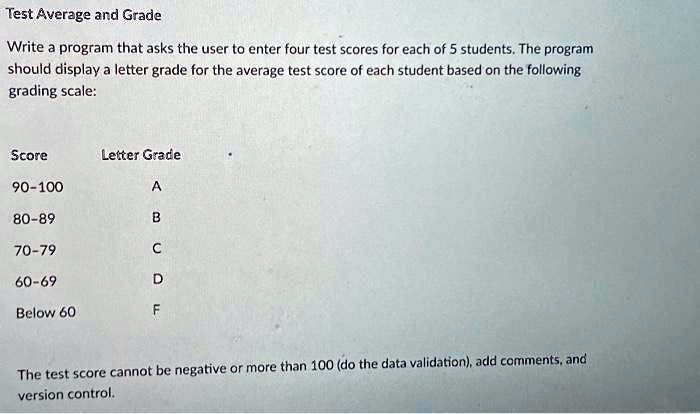Solved Texts In Python Test Average And Grade Write A Program That 7768