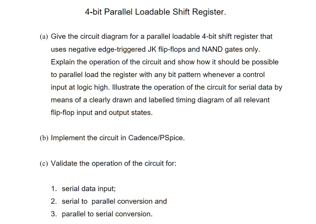 SOLVED: 4-bit Parallel Loadable Shift Register Provide the circuit ...