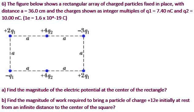 SOLVED: The figure below shows a rectangular array of charged particles ...