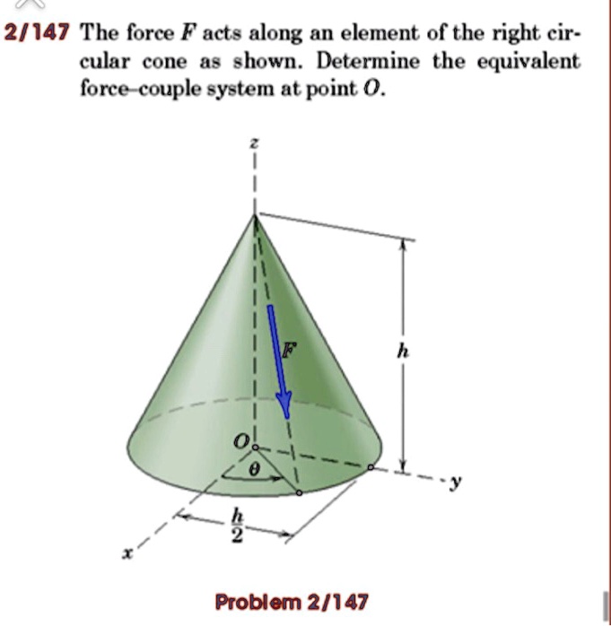 2/147 The force F acts along an element of the right circular cone as ...