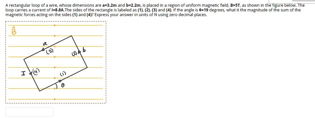 SOLVED: A rectangular loop of a wire, whose dimensions are a=3.2m and b ...