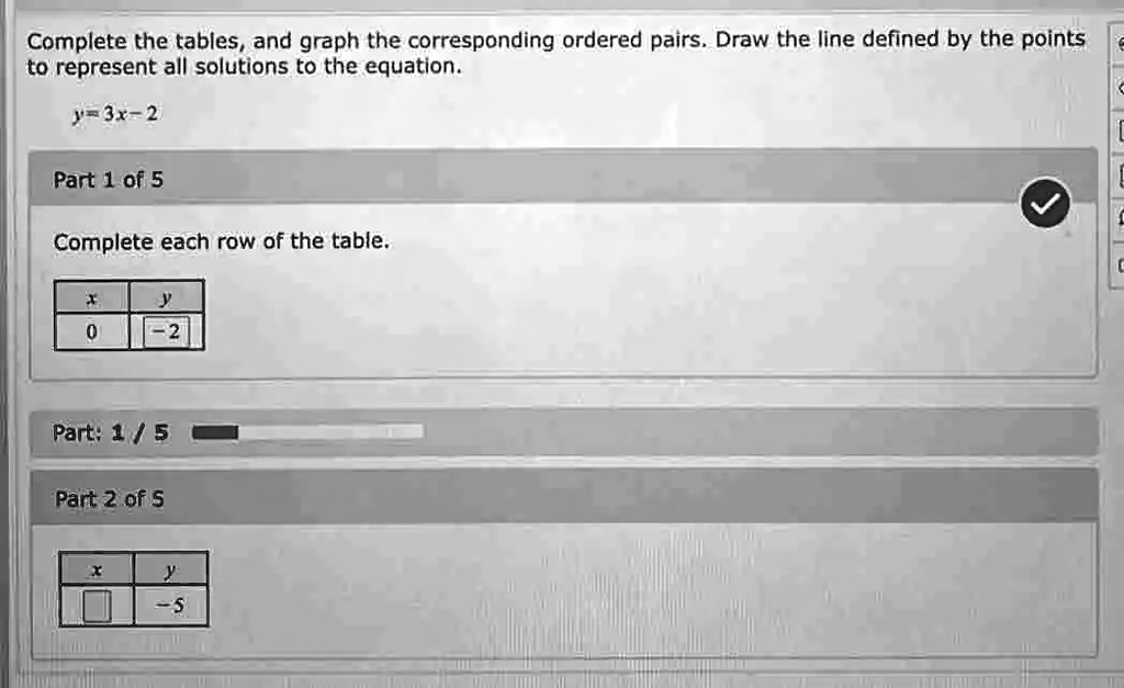 SOLVED: Complete the tables, and graph the corresponding ordered pairs. Draw the Iine defined by ...