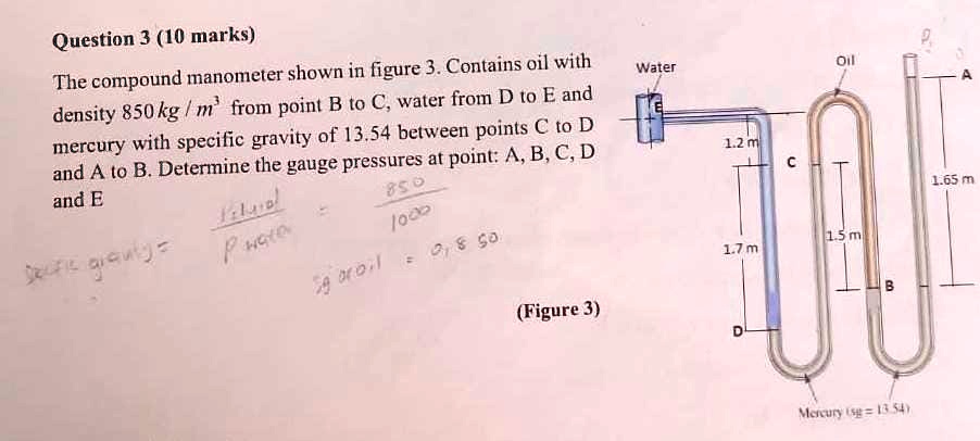 SOLVED: Question 3 (10 marks): The compound manometer shown in Figure 3 ...