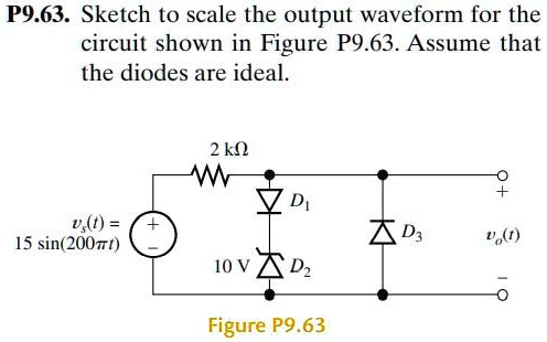 P9.63. Sketch to scale the output waveform for the circuit shown in Figure P9.63. Assume that ...