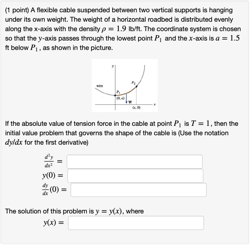 SOLVED: point) A flexible cable suspended between two vertical supports ...