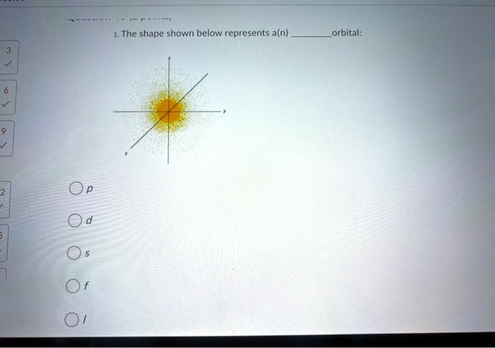 The shape shown below represents aln) orbital: