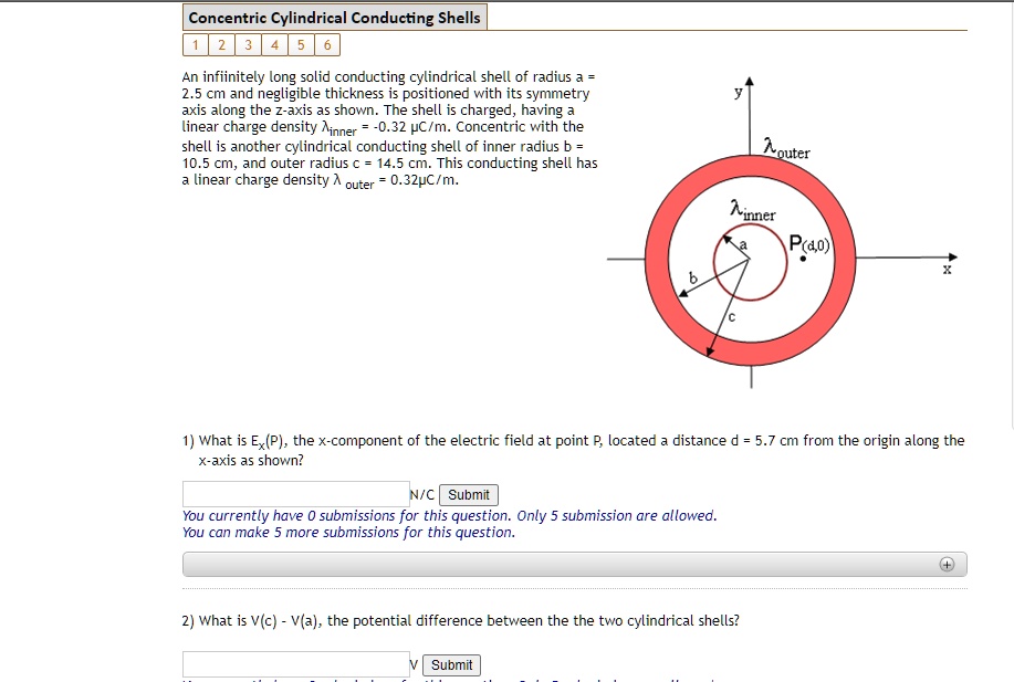 concentric cylindrical conducting shells infiinitely long solid ...