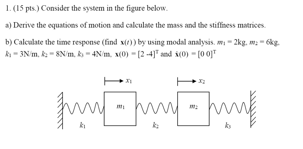 SOLVED: Consider the system in the figure below. a) Derive the ...