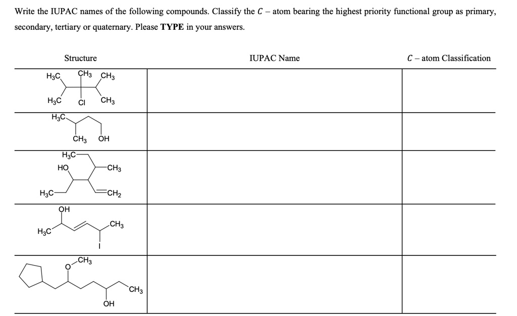 SOLVED: Texts: Write the IUPAC names of the following compounds. Classify the C - atom bearing ...
