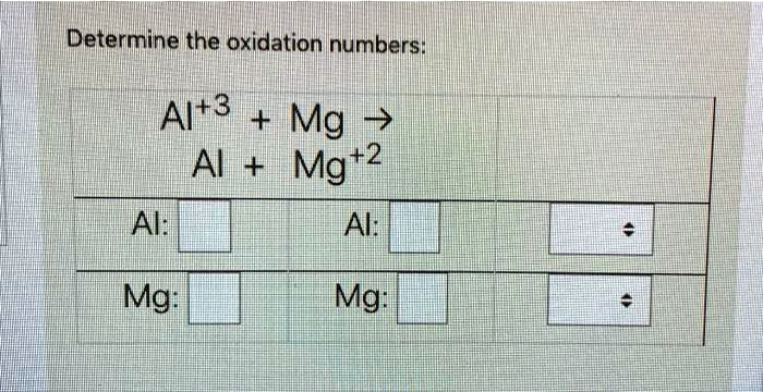 SOLVED: Determine the oxidation numbers: Al+3 t Mg M All Mg+2 Alt Al ...
