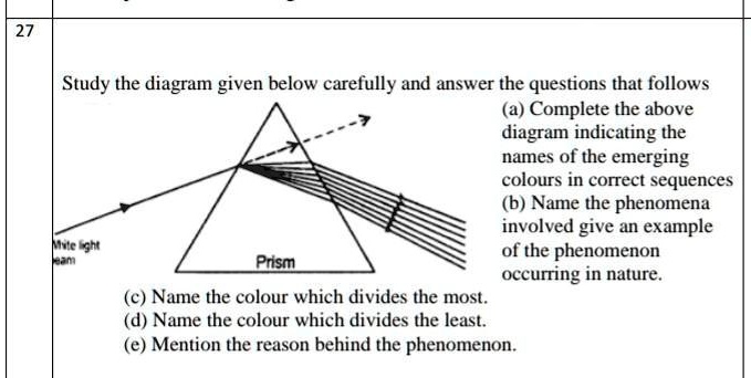 27 Study the diagram given below carefully and answer the questions ...