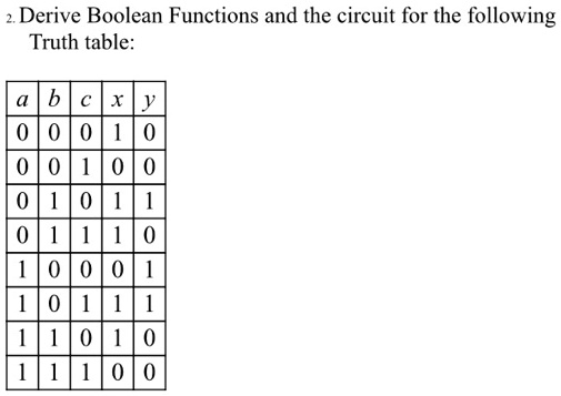 2derive boolean functions and the circuit for the following truth table d b c 0 0 0 1 0 0 0 1 0 ...
