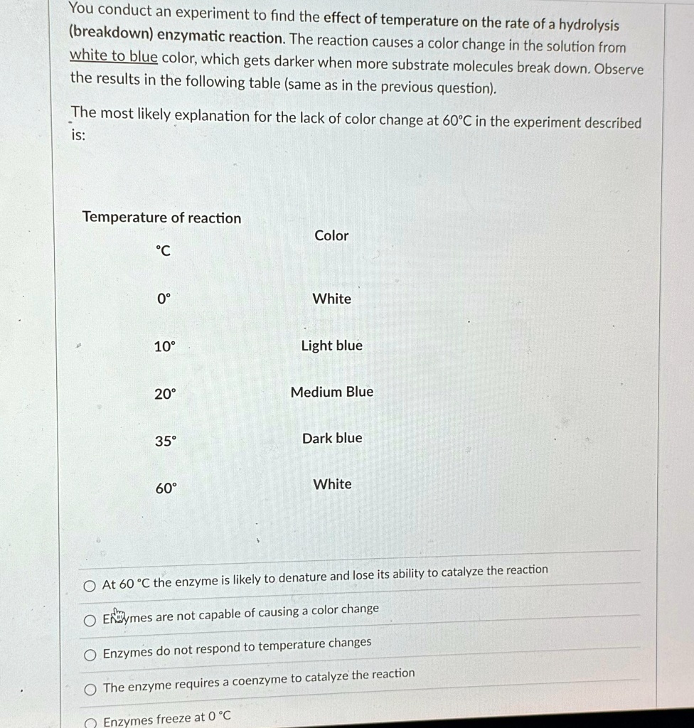 SOLVED: You conduct an experiment to find the effect of temperature on ...