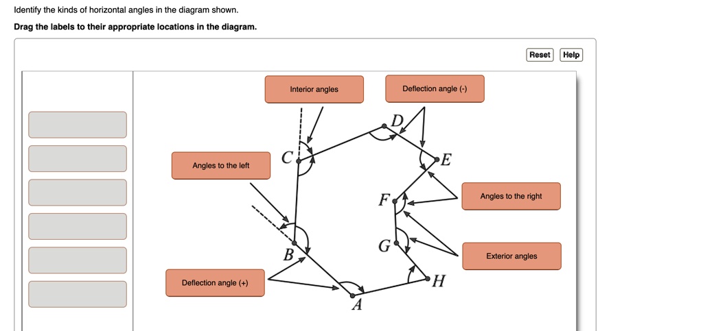 [GET ANSWER] identify the kinds of horizontal angles in the diagram ...