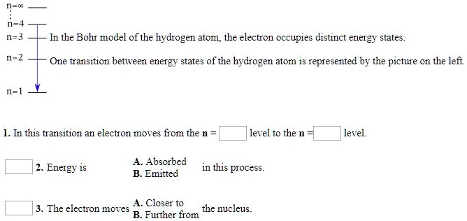 SOLVED: n=4 n=5 In the Bohr model of the hydrogen atom, the electron occupies distinct energy ...