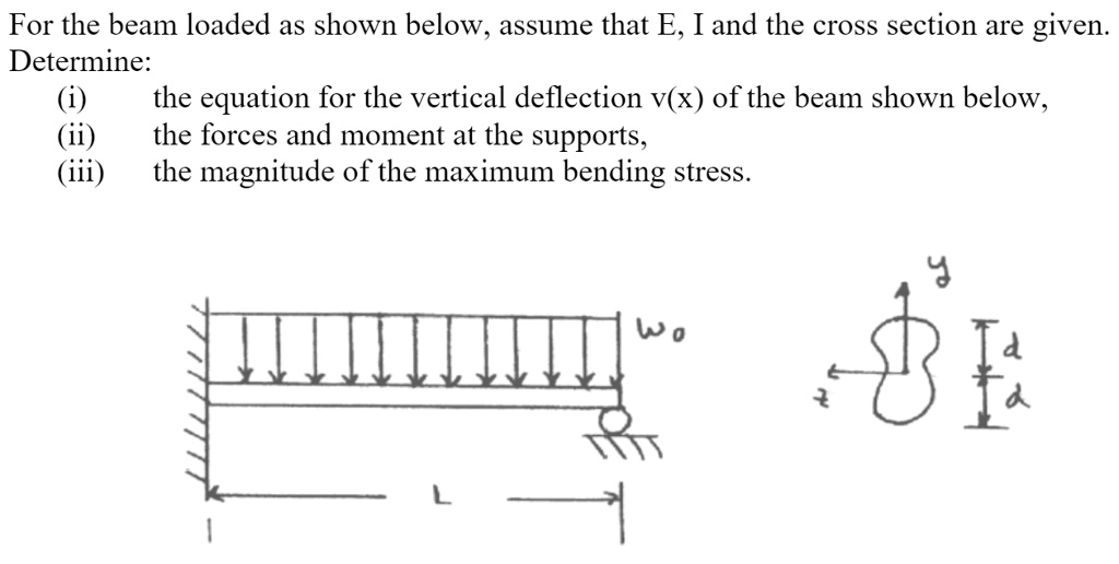 for the beam loaded as shown below assume that e i and the cross ...