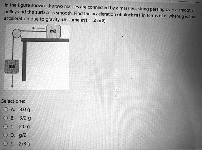 In the figure shown; the two masses are connected by a massless pulley and the surface is smooth ...