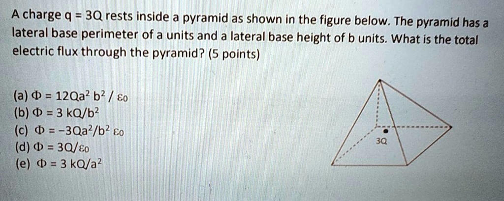 SOLVED: A charge q 3Q rests Inside a pyramid as shown in the figure ...