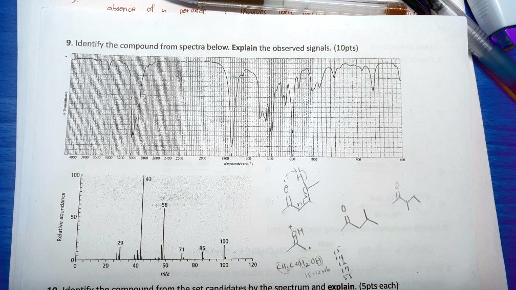 SOLVED: absence pex 04 -Identify the compound from spectra below ...