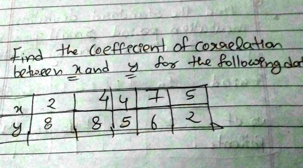 Find the coefficient of correlation between x and y for the following data x 2 4 4 7 5 y 8 8 5 6 2