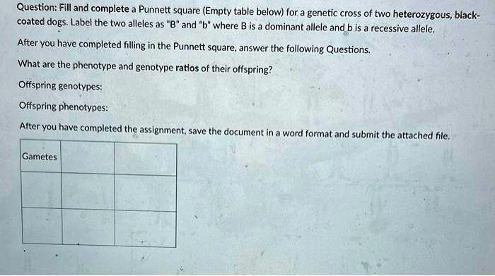 Question: Fill and complete a Punnett square (Empty table below) for a ...