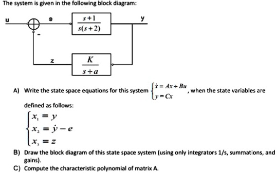 SOLVED: Write the state equations draw the block diagram The system is ...