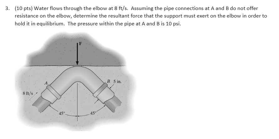 3. (10 pts) Water flows through the elbow at 8 ft/s. Assuming the pipe ...
