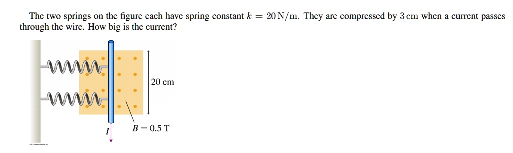 SOLVED: The two springs in the figure each have a spring constant k ...