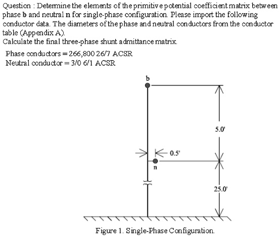 SOLVED: Question: Determine the elements of the primitive potential ...