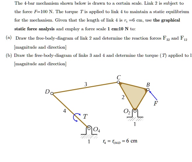 SOLVED: The 4-bar mechanism shown below is drawn to a certain scale. Link 2 is subject to the ...