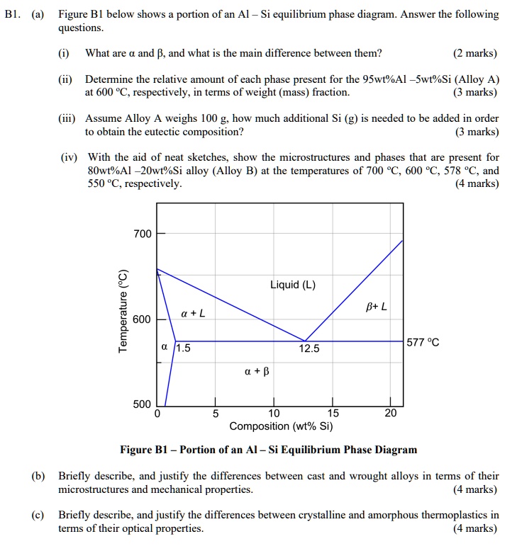 b1 a figure b1 below shows a portion of an al si equilibrium phase diagram answer the following ...