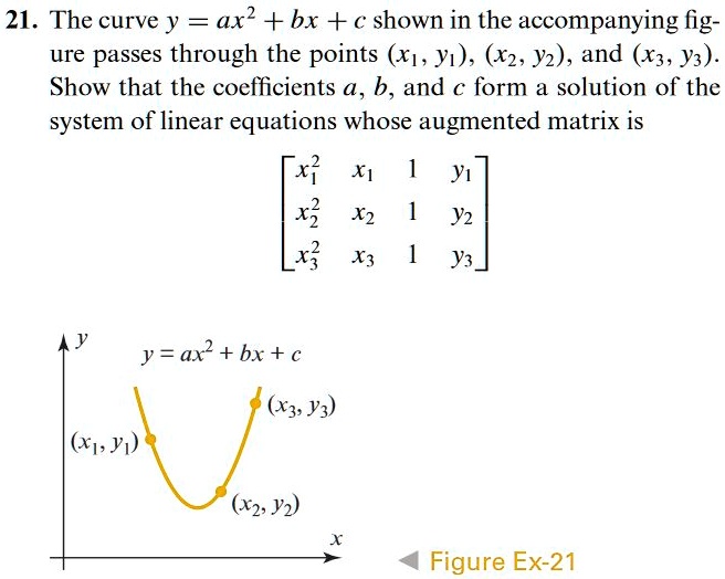21. The curve y ax2 + bx + c shown in the accompanyin… - SolvedLib