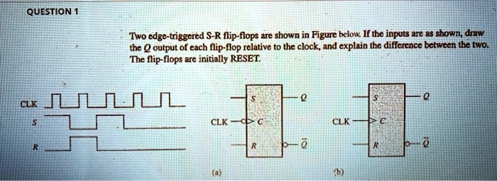 SOLVED: Two edge-triggered S-R flip-flops are shown in Figure below. If the inputs are as shown ...