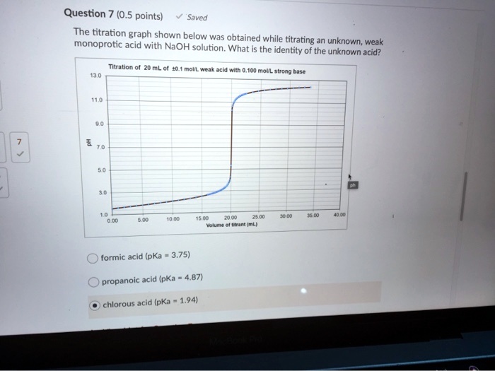 question 05 points saved the titration graph shown below was obtained ...