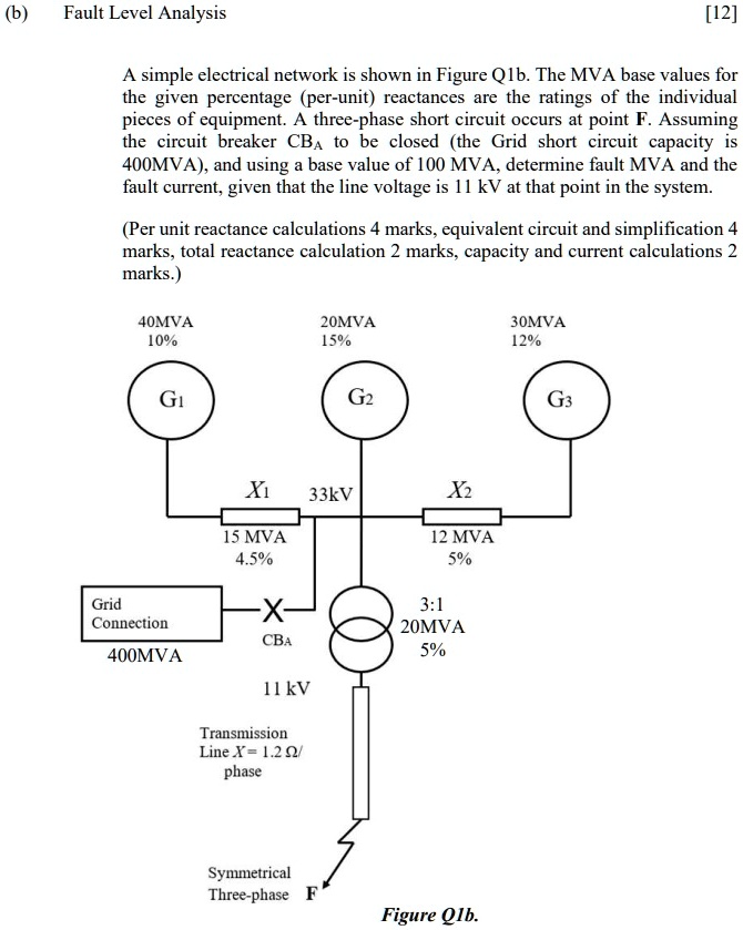 Fault Level Analysis [12] A simple electrical network is shown in Figure Q1b. The MVA base ...