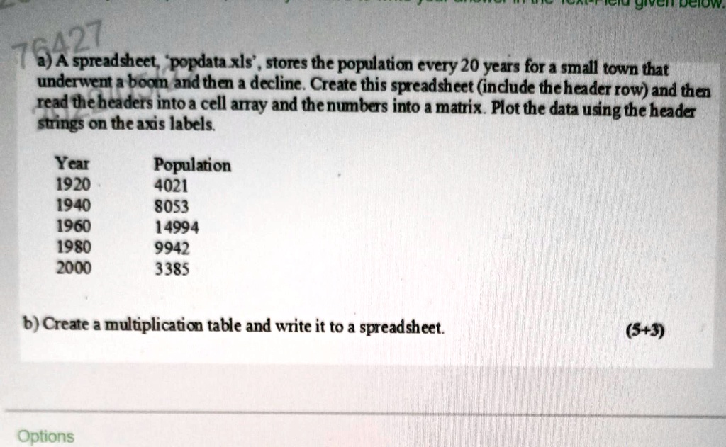 SOLVED: Underwent a boom and then a decline. Create this spreadsheet (include the header row ...