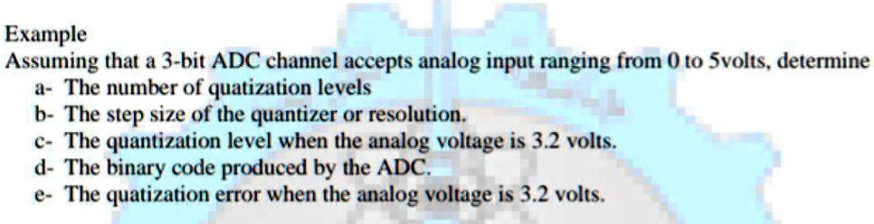 Example: Assuming that a 3-bit ADC channel accepts analog input ranging from 0 to S volts ...